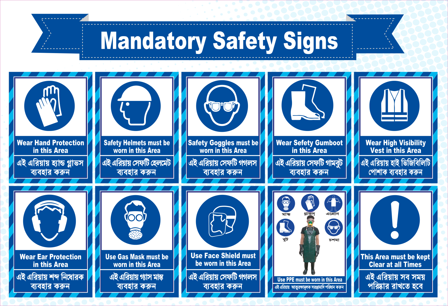 Mandatory Safety Signs
