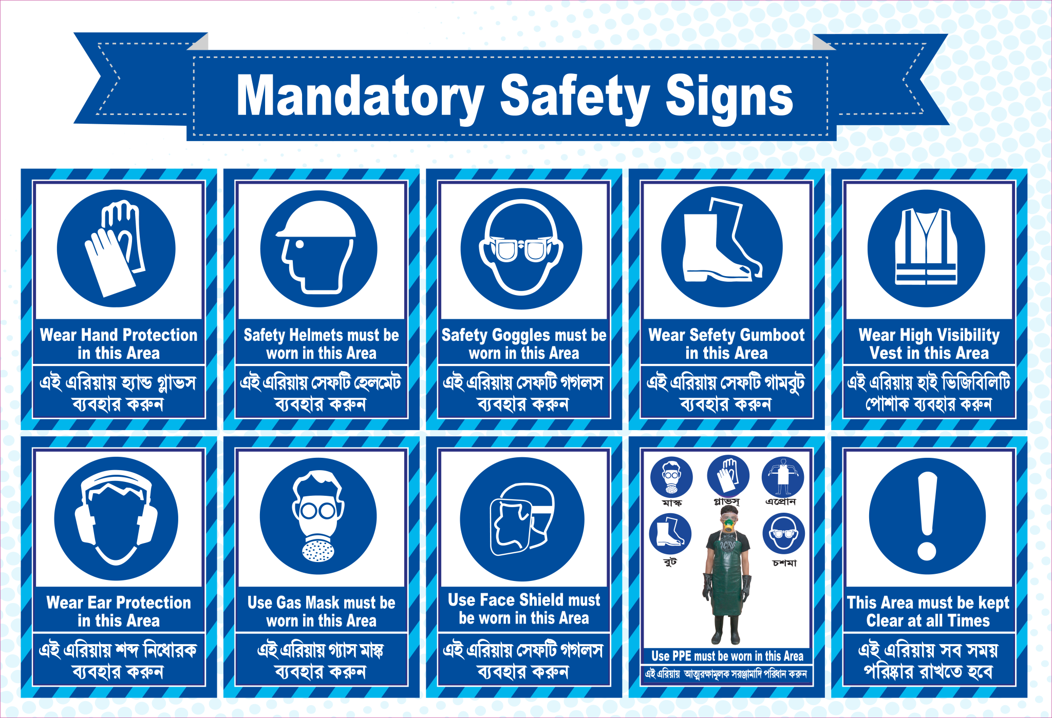 Mandatory Safety Signs