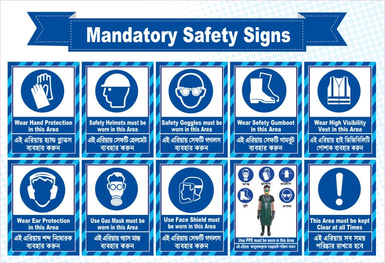 Mandatory Safety Signs